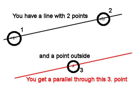 5.5.1 Lines