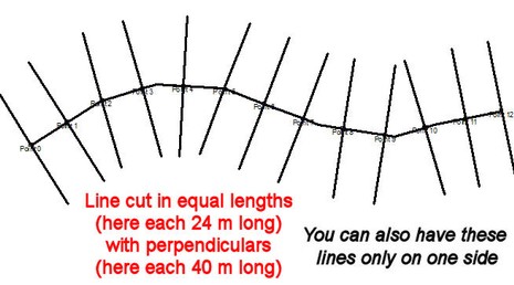 8.2.5 Cut line